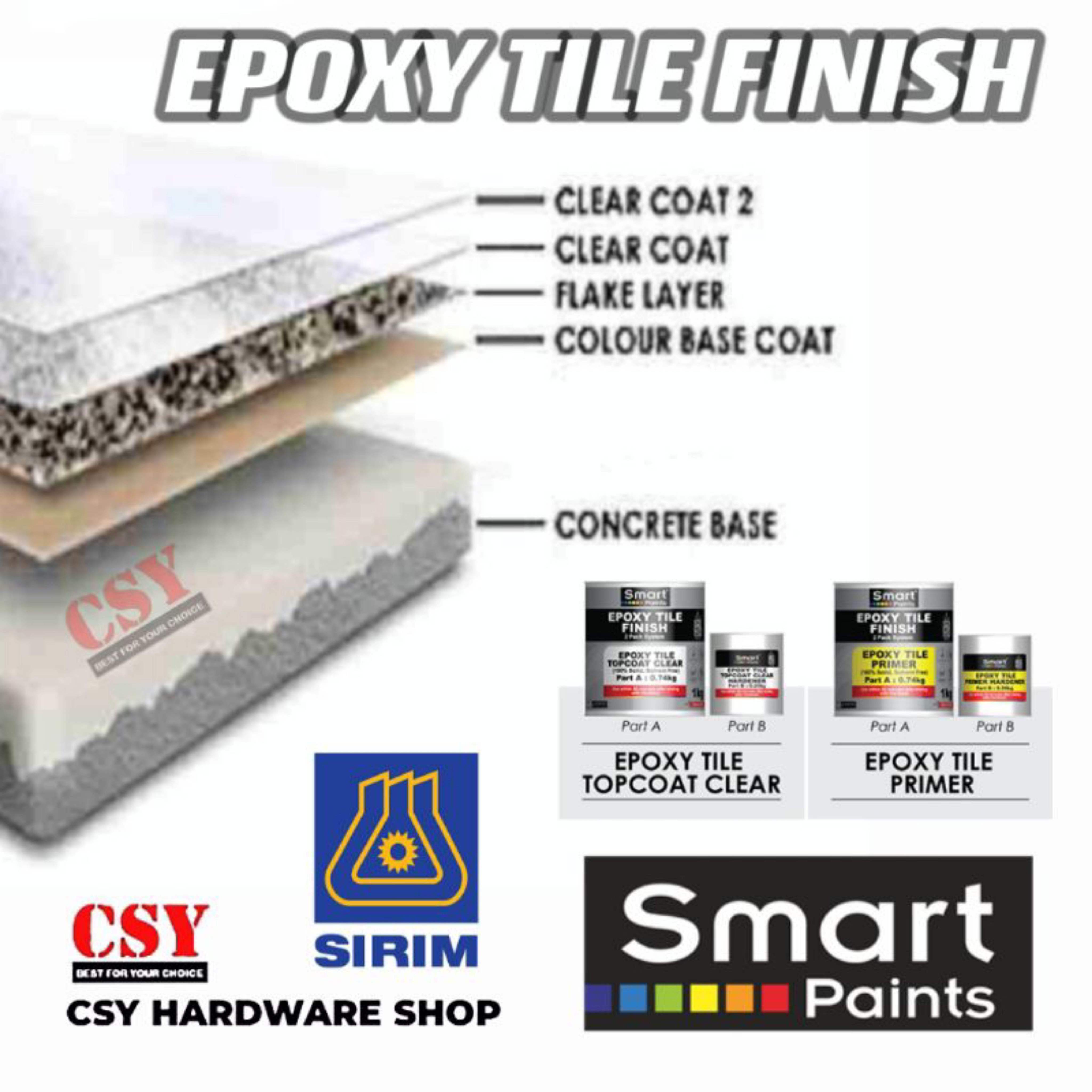 Smart Paint Epoxy Tile Flake Premium Colors set / 100% Solid Tile Flake ...