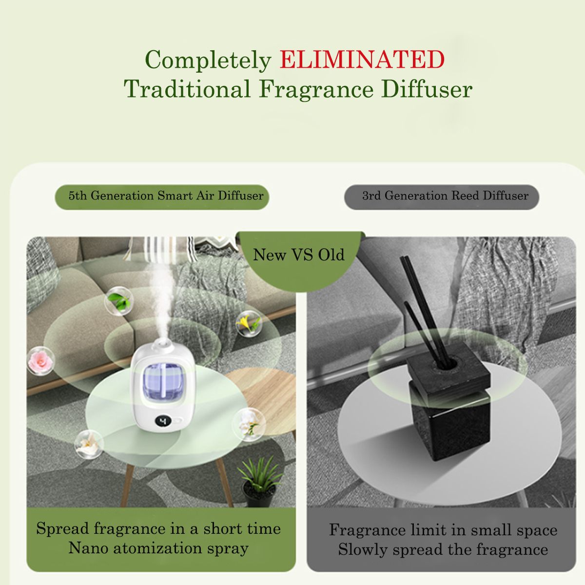Aromatherapy Automatic Toilet Fragrance Diffuser Air Freshener Spray ...