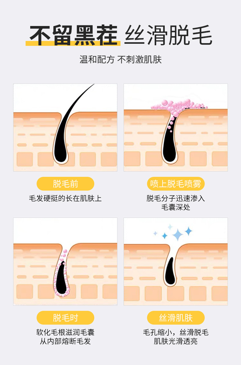脱毛喷雾 DETVFO Hair Removal Cream Hair Removal Spary Painless Hair Removal ...