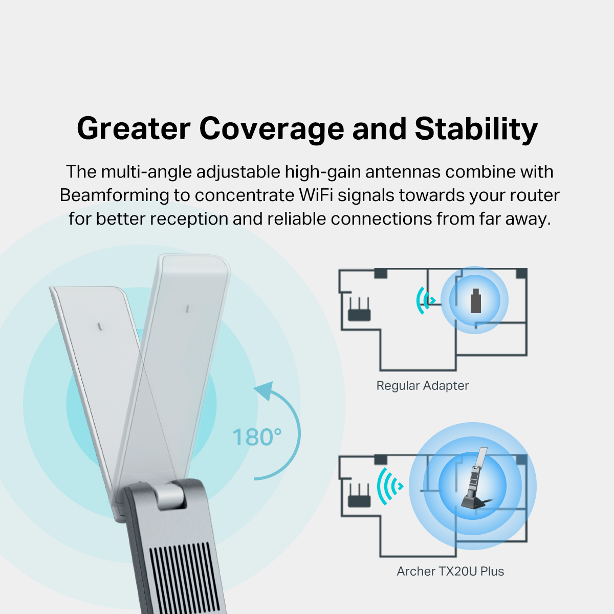 TP-LINK AX1800 High Gain Dual Band Fast WiFi 6 USB 3.0 Wireless Adapter ...