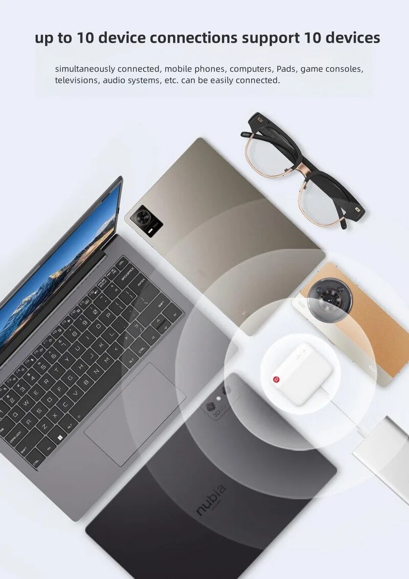 ZTE F50 5G USB MODEM PORTABLE WIFI HOTSPOT (5G 1600Mbps WIFI HOTSPOT 10 ...