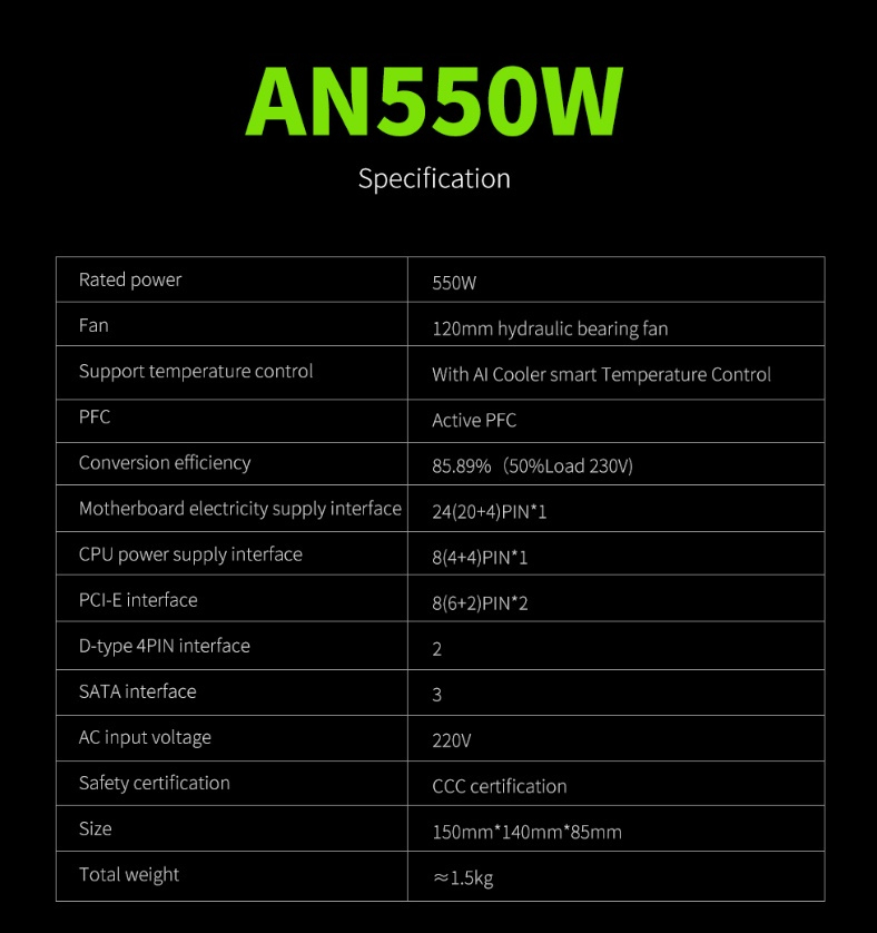 SEGOTEP AN550W (550W) / AN650W (650W) / AN750W (750W) 80 PLUS POWER ...