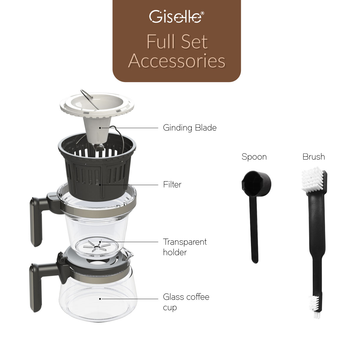 Giselle Fully Sealed Coffee Bean Built in Grinder And Drip Coffee ...