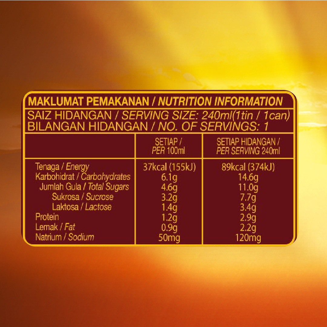 Wonda Coffee Latte/Coffee Mocha/Extra Presso/Kopi Tarik/Original/Zero ...