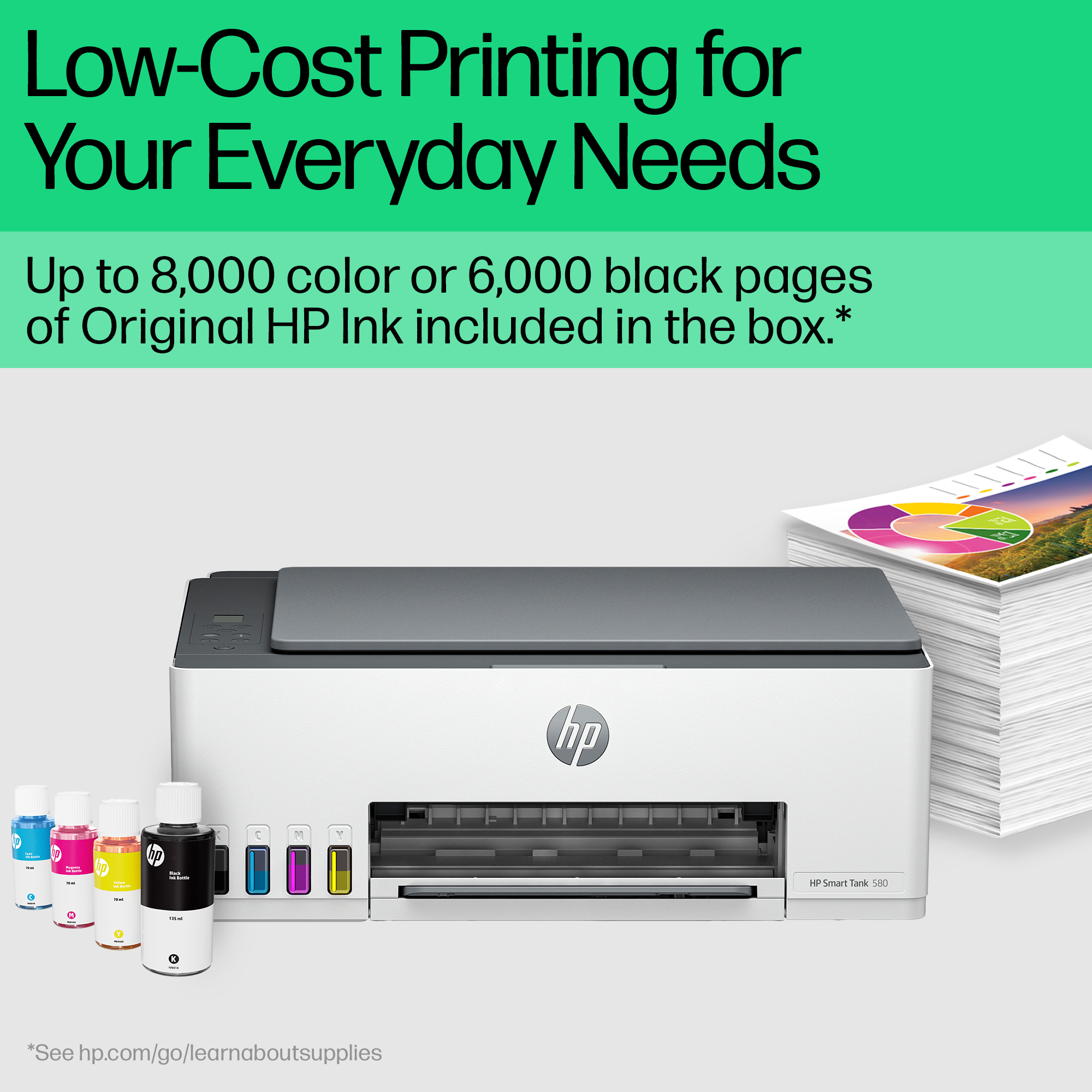 HP Smart Tank 580 A4 Color Inkjet All-In-One Printer Print/Scan/Copy ...