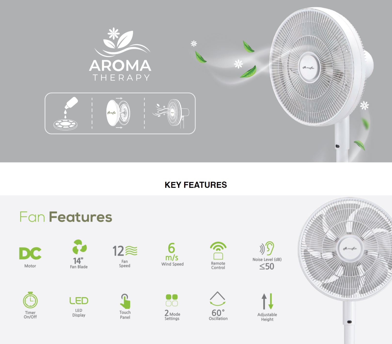 Local Malaysia 14" 7 Fan Blade DC Stand Fan | Strong Wind Remote ...