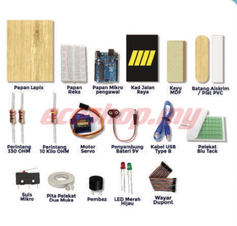 Projek RBT Pagar Keselamatan : Reka Bentuk & Teknologi - KSSR - Tahun 5 ...