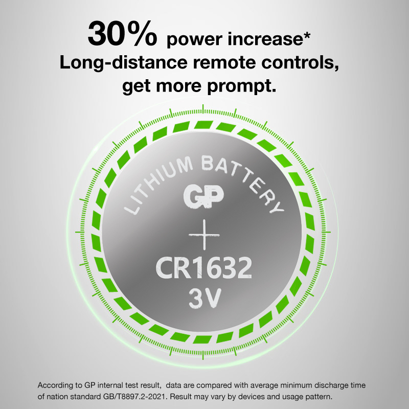 GP Lithium Coin Cells Battery CR1632 [ Card of 5s ] (VL1632 ML1632 ...
