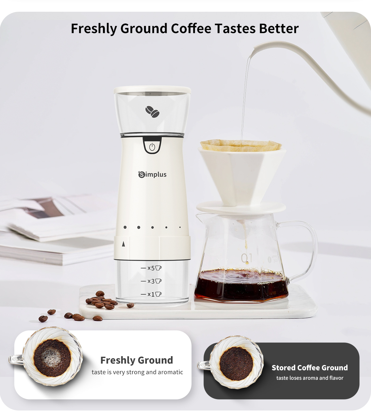 Simplus Electric Coffee Bean Grinder | 5 Tiers of Ceramic Grinding ...