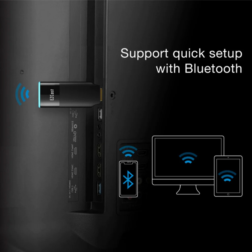 EZCAST Compact&EZCast 2 Wireless Display Receiver HDMI Wireless Casting ...