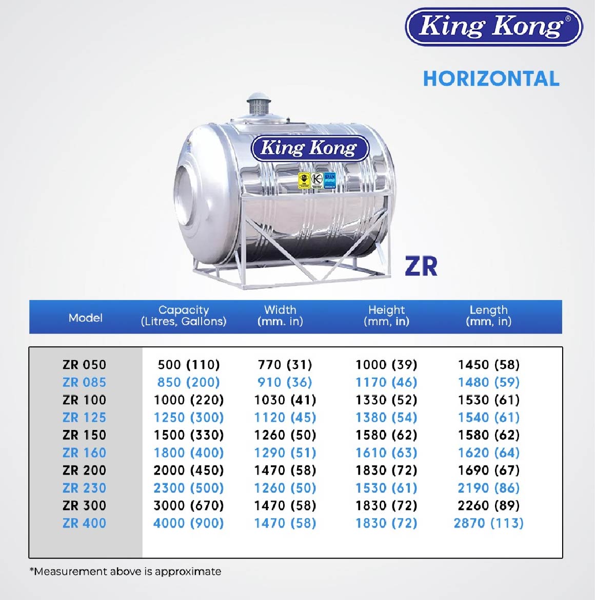 King Kong Stainless Steel Water Tank Horizontal with Stand / Tangki Air ...