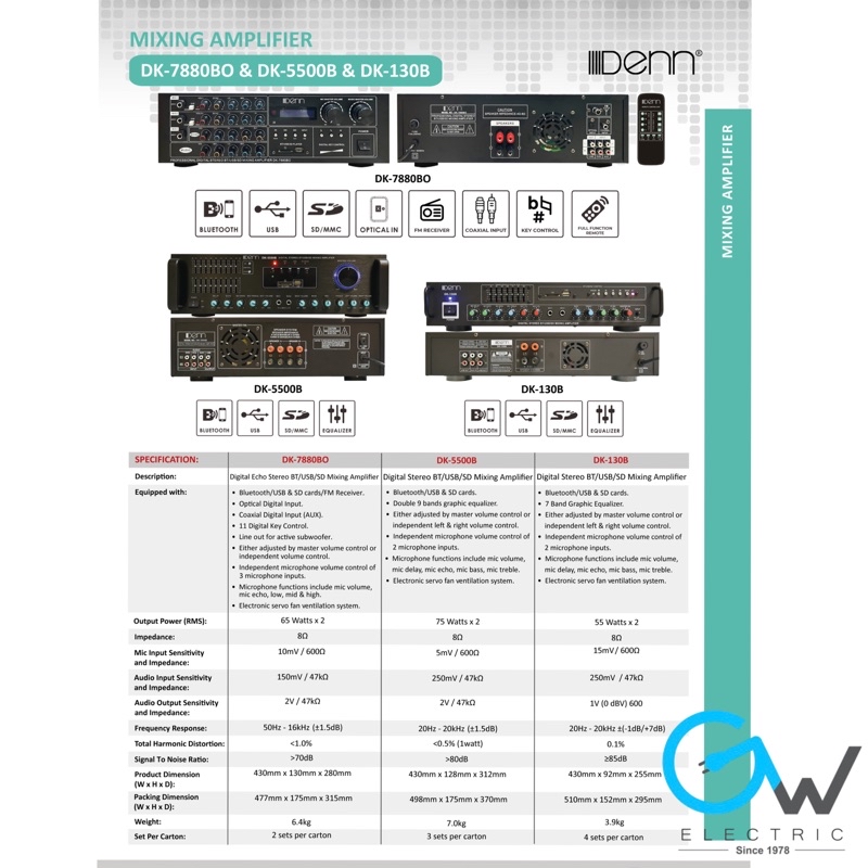DENN DK-130B Professional Digital Mixing Amplifier (USB/BT/SD) | Shopee Malaysia