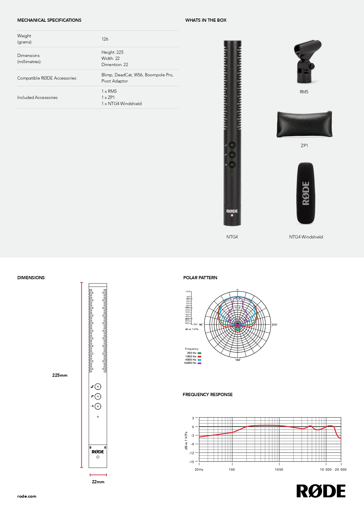 RODE NTG4 / NTG4+ (DUAL-POWERED) PROFESSIONAL SHOTGUN MICROPHONE ...