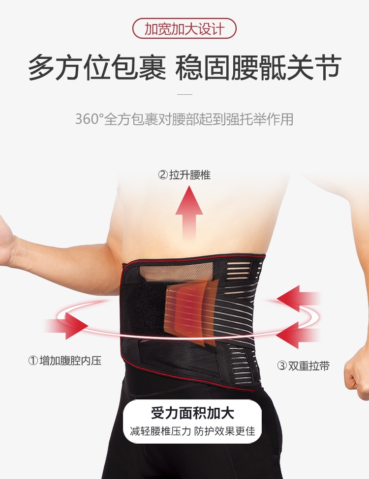 Waist Lower Back Support Belt Lumbar Brace Guard Scoliosis Sciatica ...