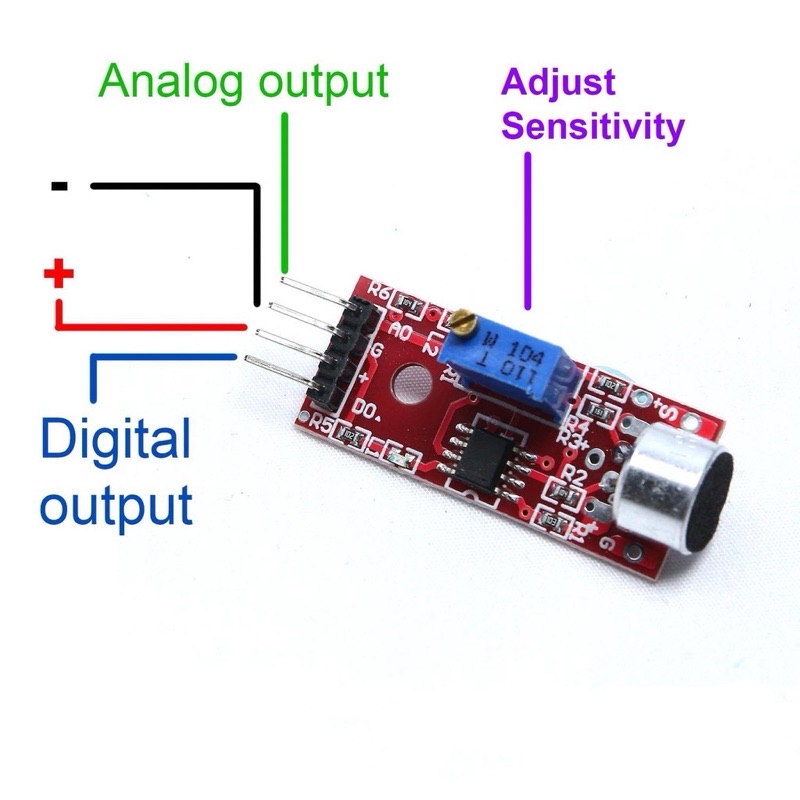 KY-037 High Sensitibity Sound Sensor Module Arduino Raspberry Pi Sound Detection Sensor ...