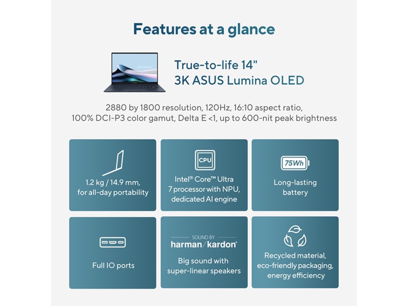 ASUS ZENBOOK 14 OLED (UX3405M)/ Intel Core Ultra 7 Processor 155H/ 32GB ...