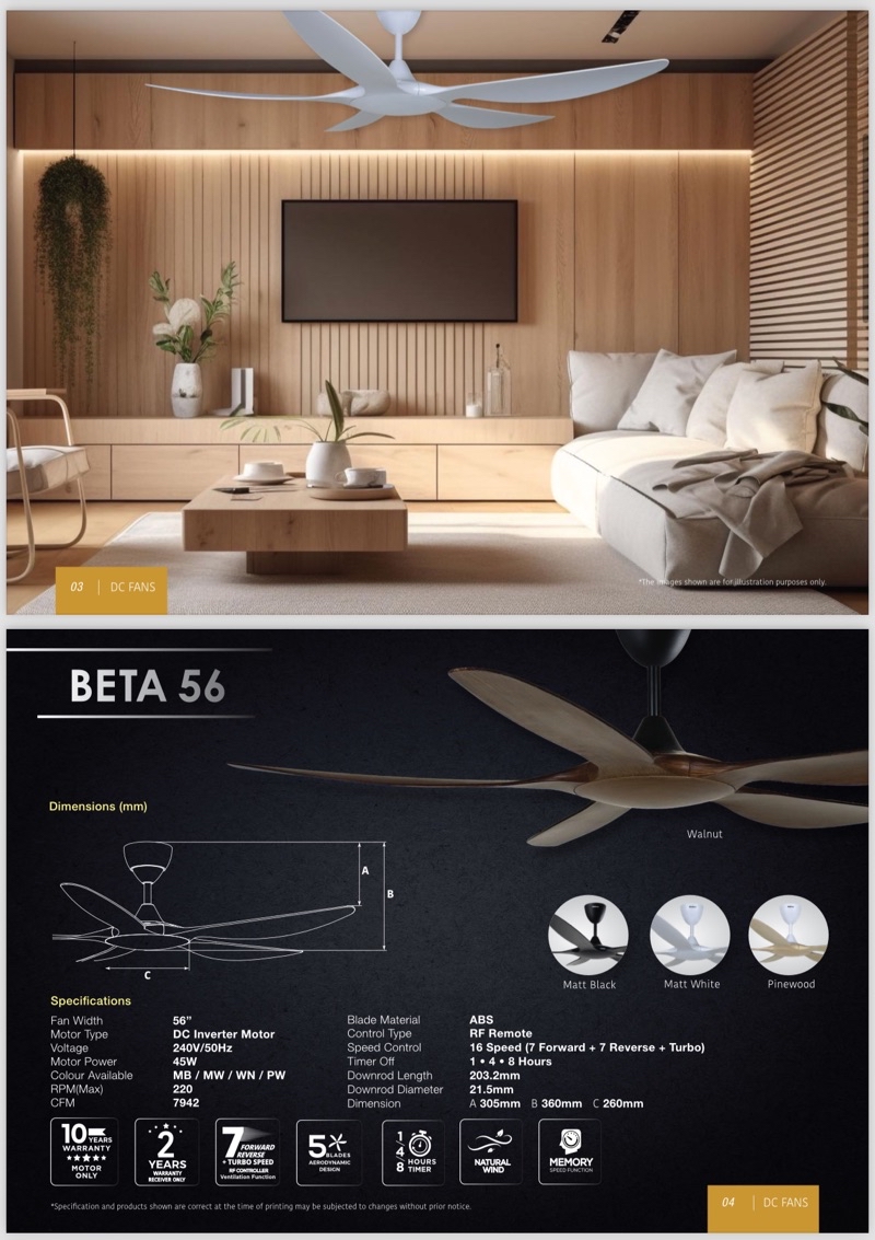 Deka BETA 56" DC motor Remote Control Ceiling fan/ Kipas siling DC ...