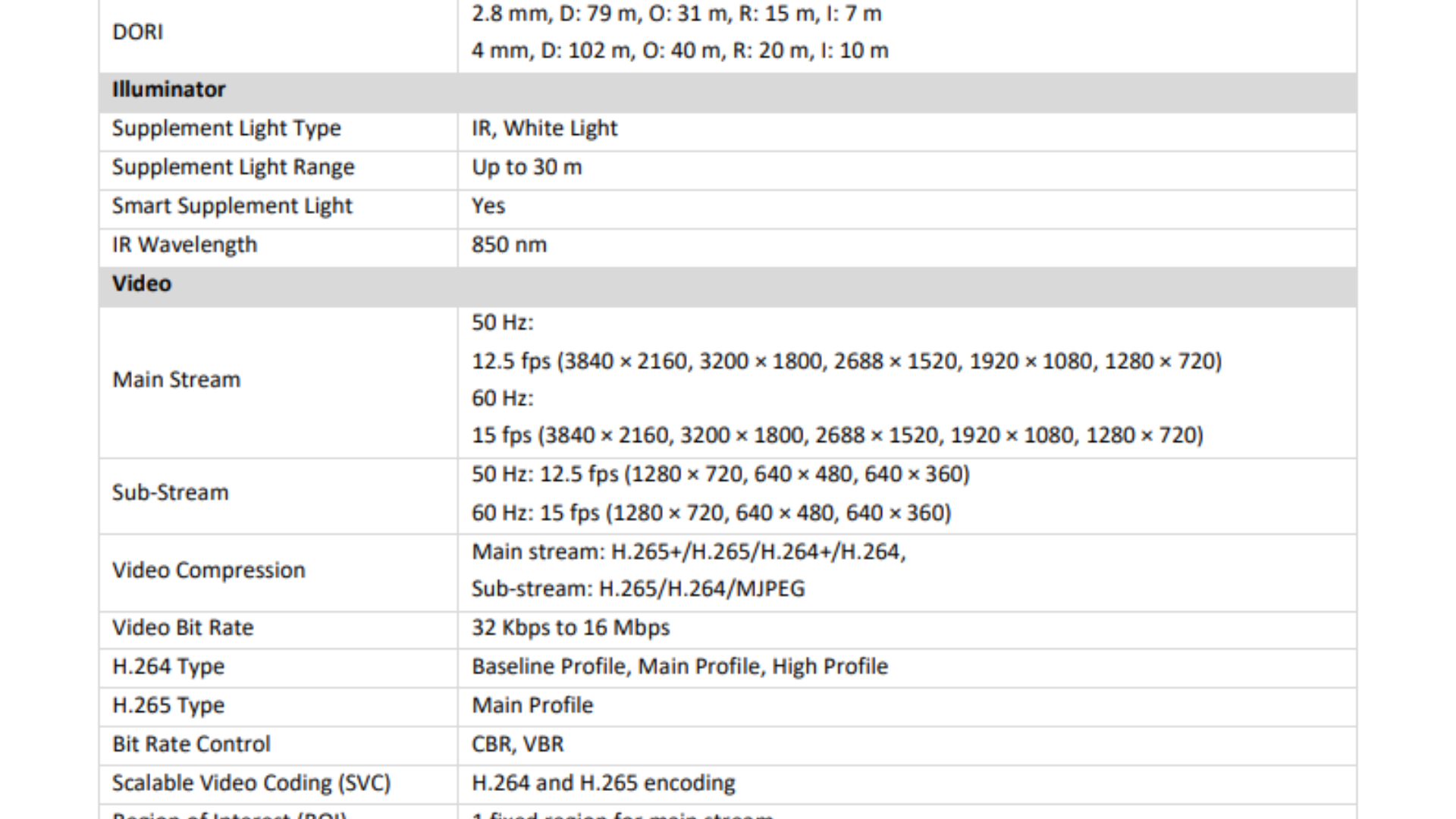 Hikvision 6MP 6 Megapixel Outdoor IP Network CCTV Camera 30m Light Mic 4mm Lens Poe DS-2CD1063G2 ...