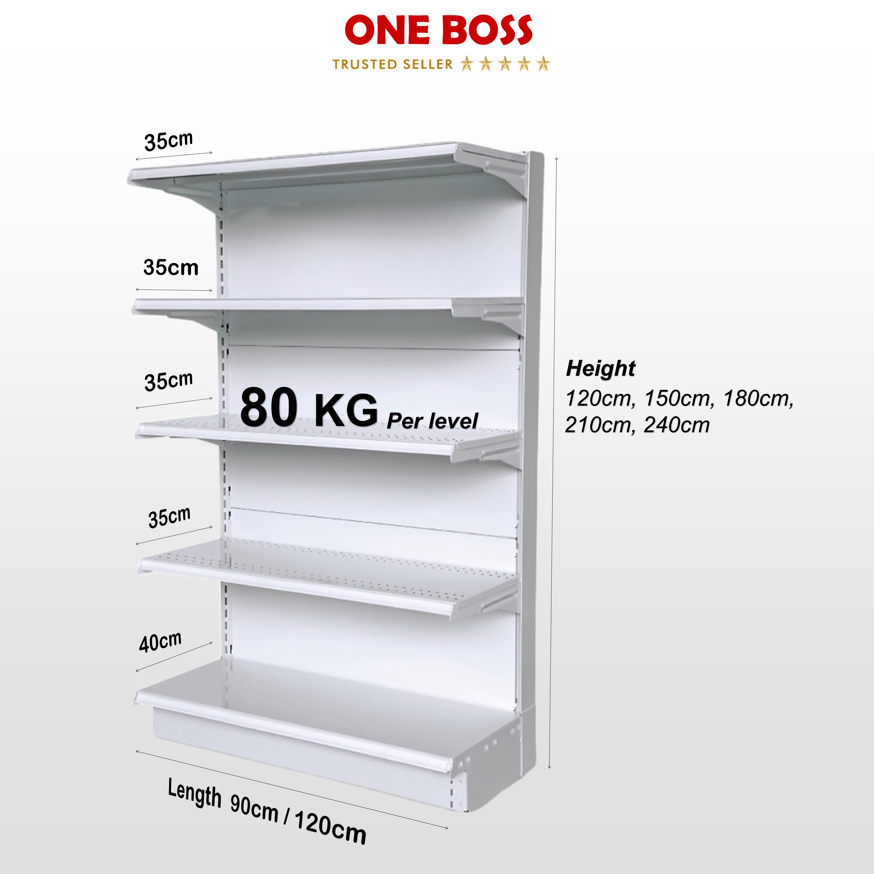 ONE BOSS Wall Gondola single join black plate netting mini market rack ...