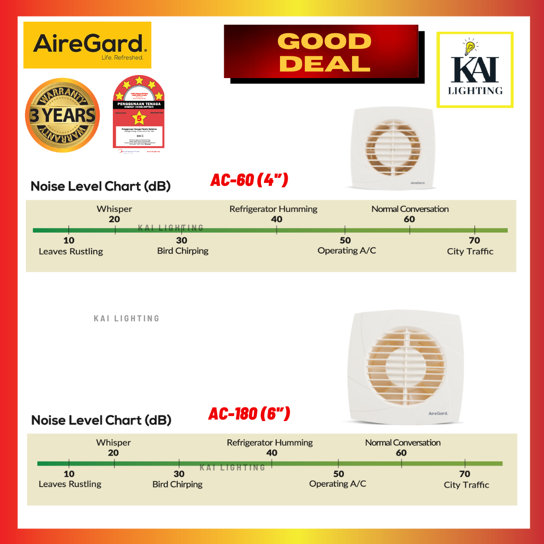 AIREGARD AC180 6" AC60 round white mini small ceiling wall Ventilation ...