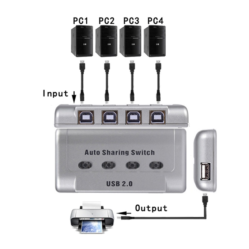 4Ports USB Auto Sharing Switch USB Printer Sharing Device Switch HUB ...