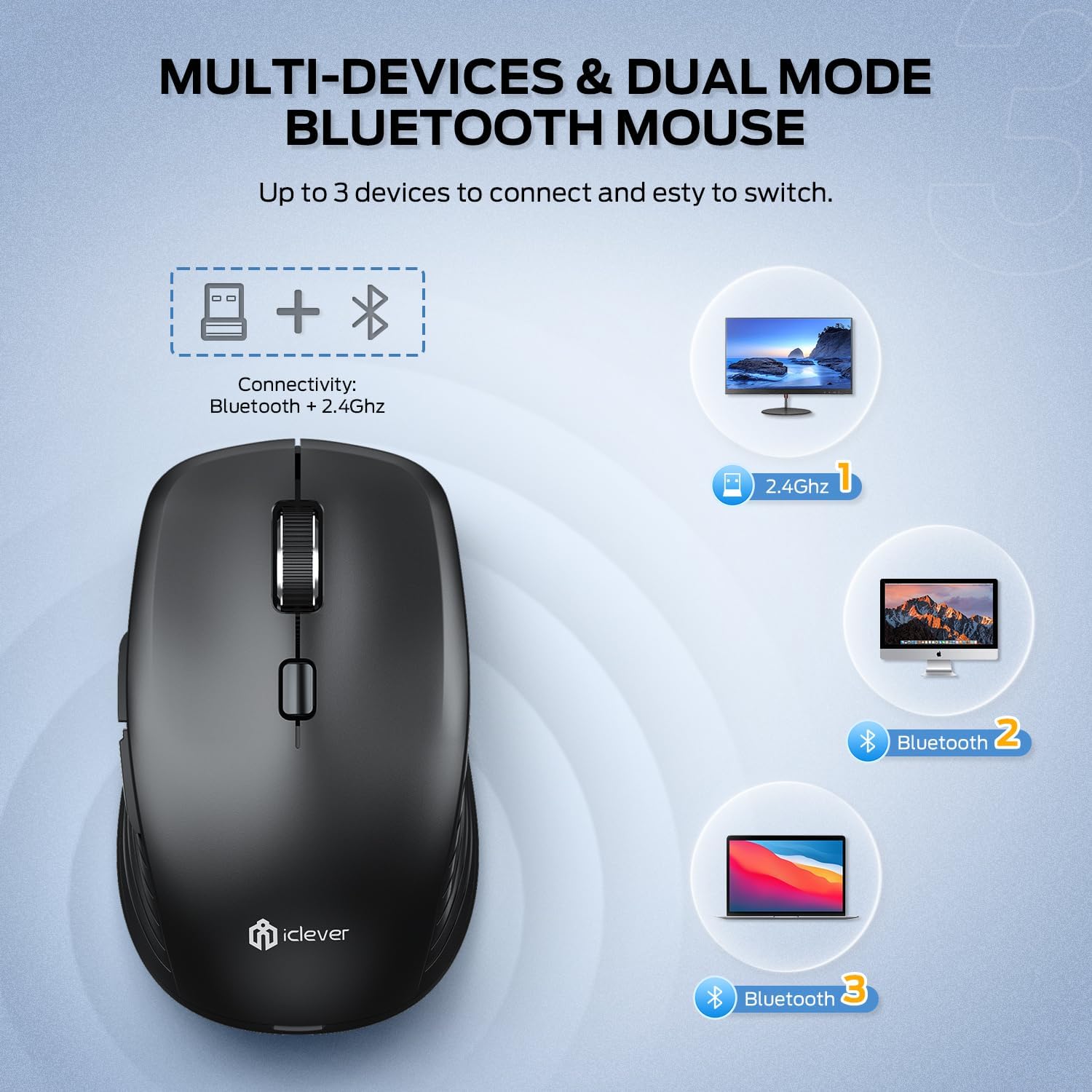 iClever MD179 Wireless Bluetooth Mouse, Dual Mode, Rechargeable Mouse, Multi-Devices Mouse for ...