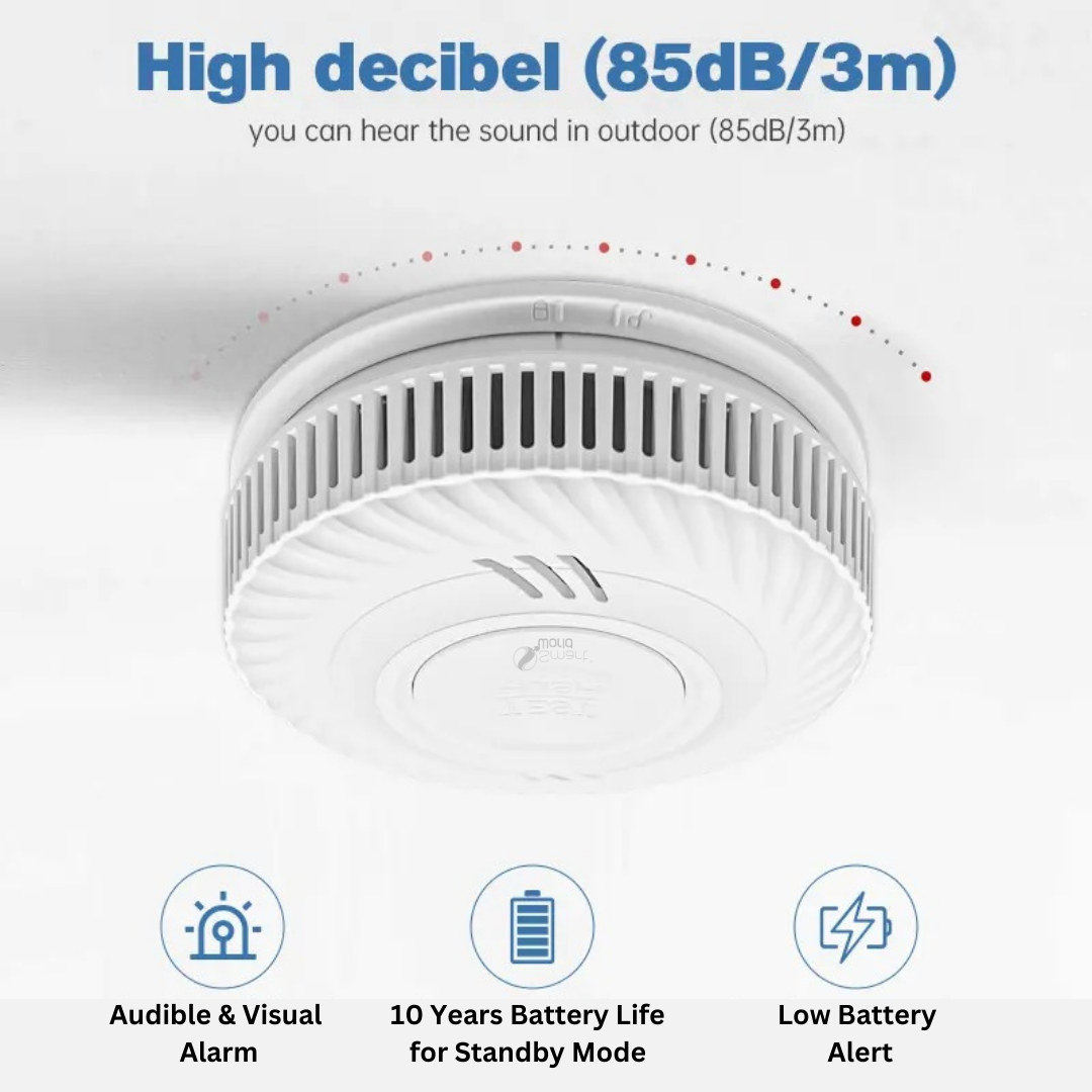 TUYA SMART WORLD WIFI + 433mhz Interlink Smoke Detector 10 Years ...