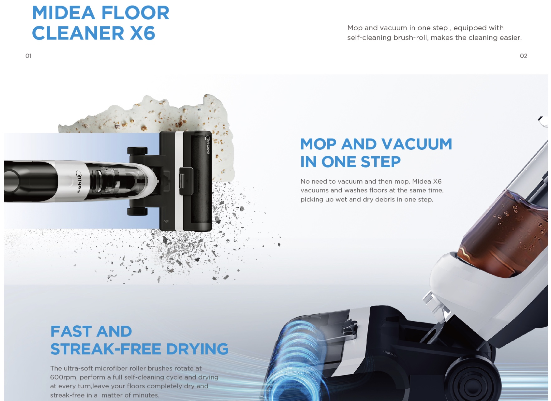 Midea Wet & Dry Cordless Vacuum MVC-X6 3 In 1 Floor Washer With Self ...