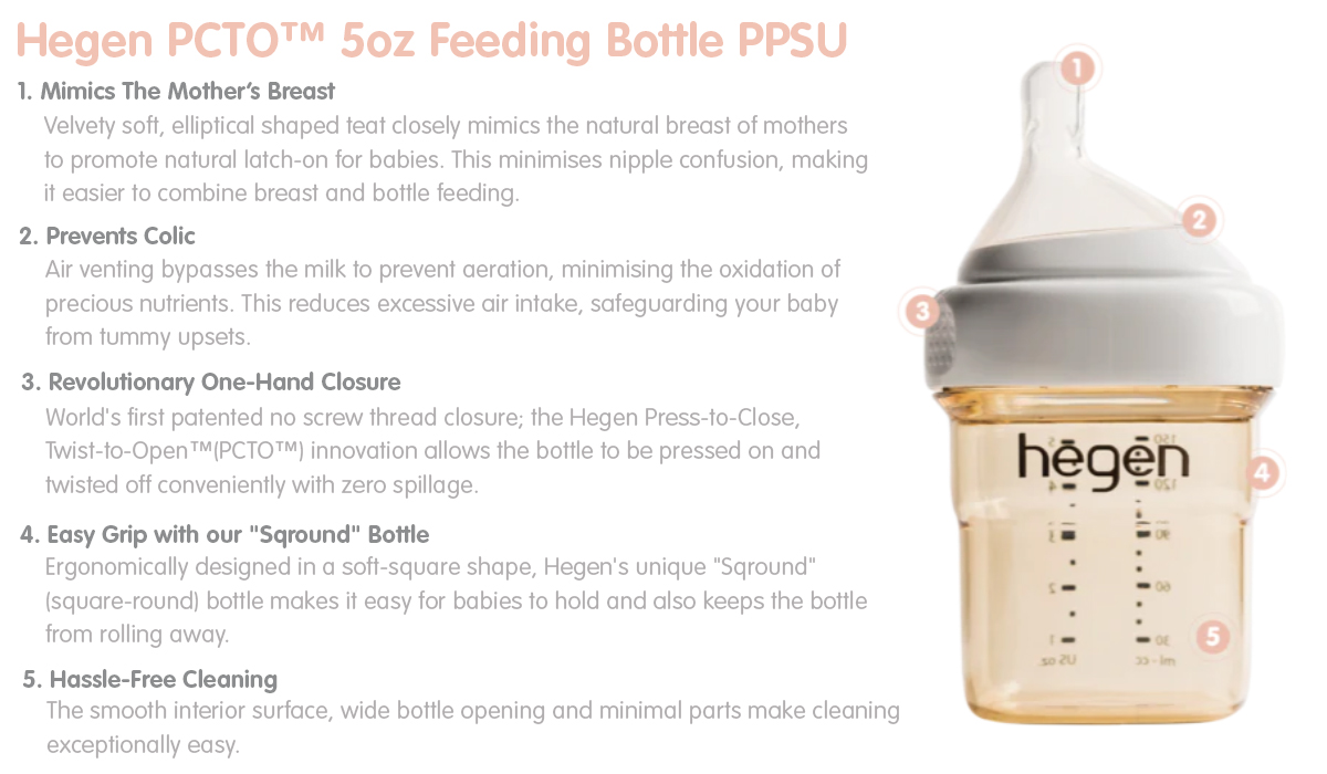 Hegen PCTO™ Feeding Bottle PPSU Double | 150ml 240ml 330ml | Botol Susu | BABY HERO STORE ...