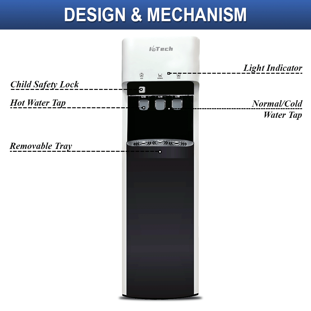 [FREE INSTALL] I-TECH Hot Normal Cold Floorstanding Water Dispenser ...