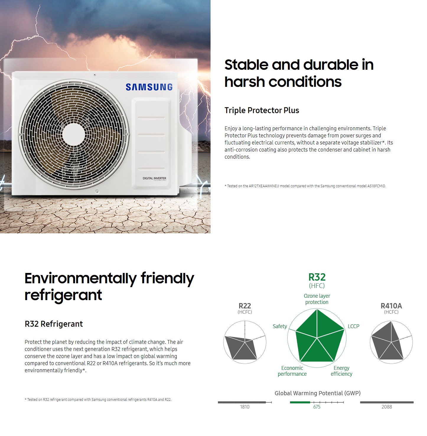Samsung 2.0HP WindFree Deluxe Inverter Air Conditioner AR1-8BYFAMWK AI ...