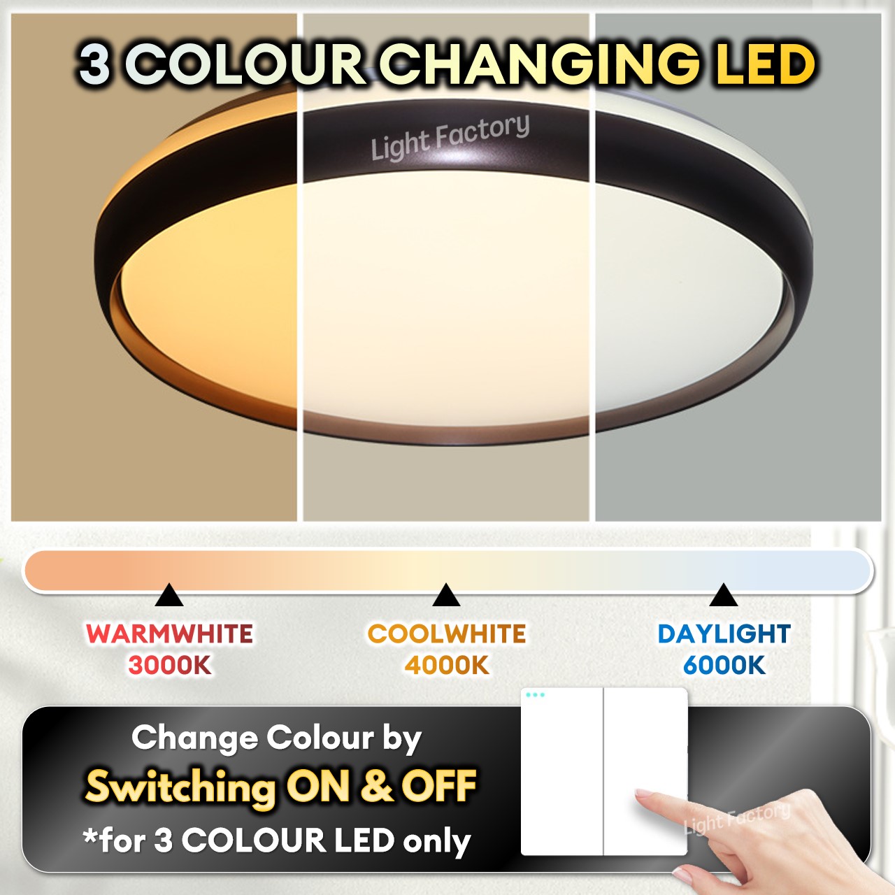 🔥HOT🔥 3 Colour LED Ceiling Light 16" 400mm 19" 480mm Surface Mounted ...