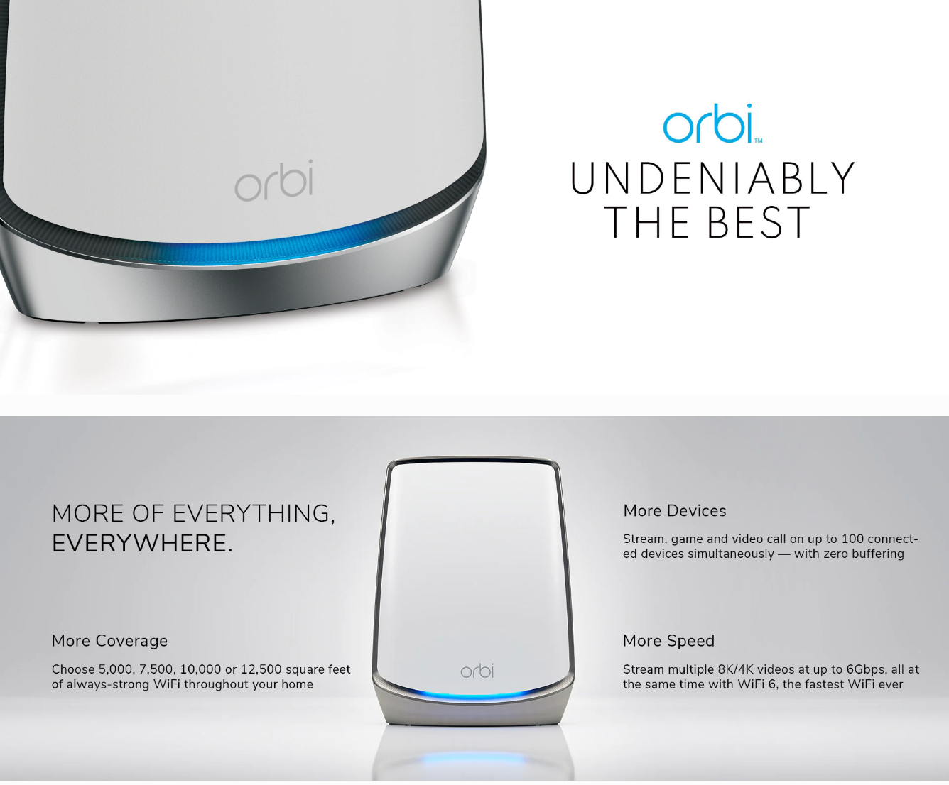 NETGEAR ORBI RBK853 ULTRA-PERFORMANCE TRIBAND MESH WiFi-6 SYSTEM ...