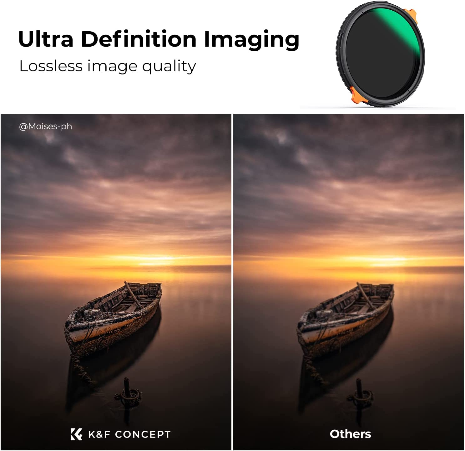 K&F Concept ND2-ND400 B-Series Variable ND Filter / NANO-X Series ND4 ...