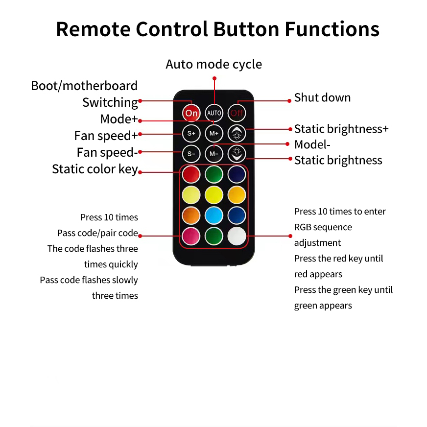 Jungle Leopard ARGB Hub ( 5V 3PIN ARGB + 4 Pin PWM ) PC Case CPU Fan ...