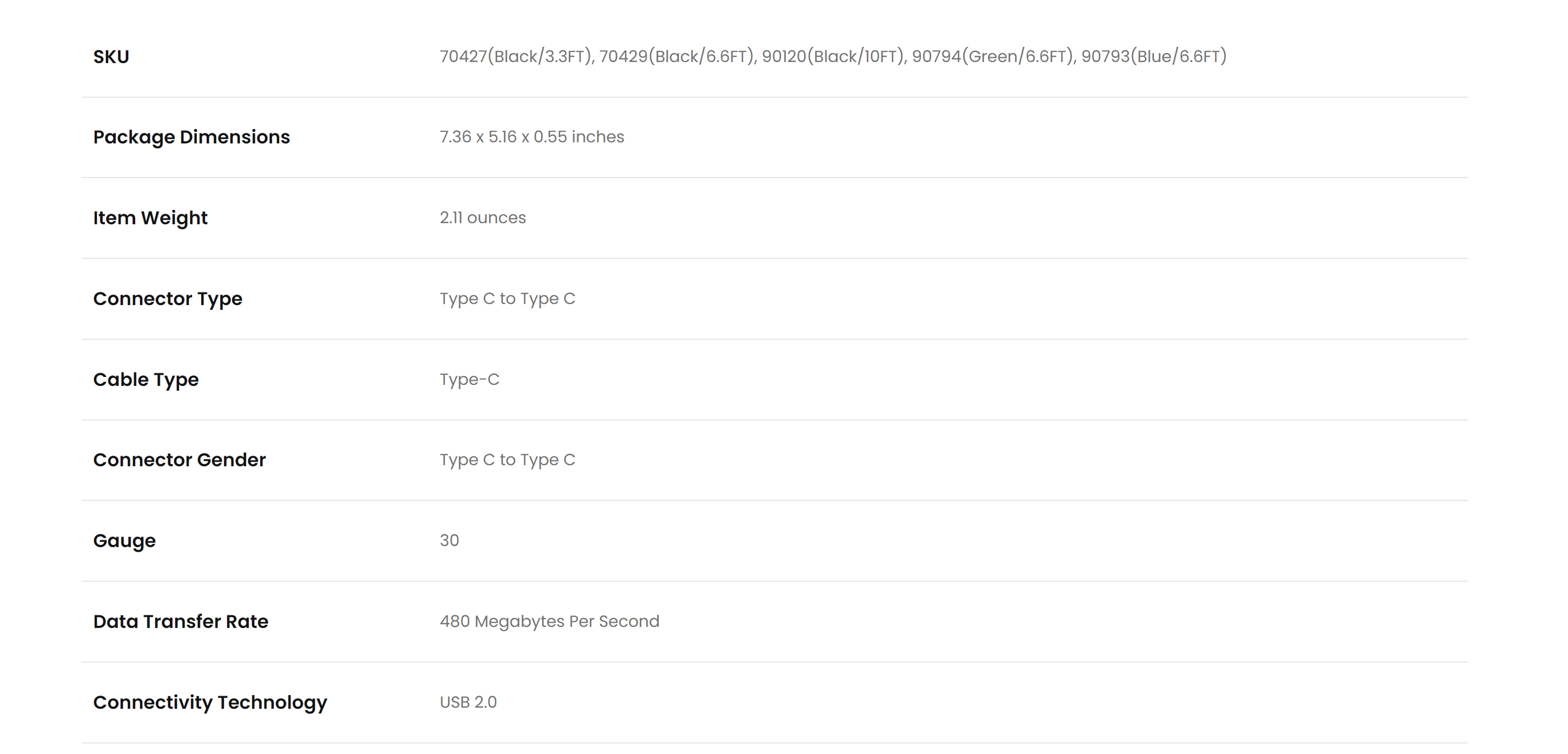 UGREEN US316 / L512 / L512 GENSHIN IMPACT EDITION USB C to C Cable 100W ...