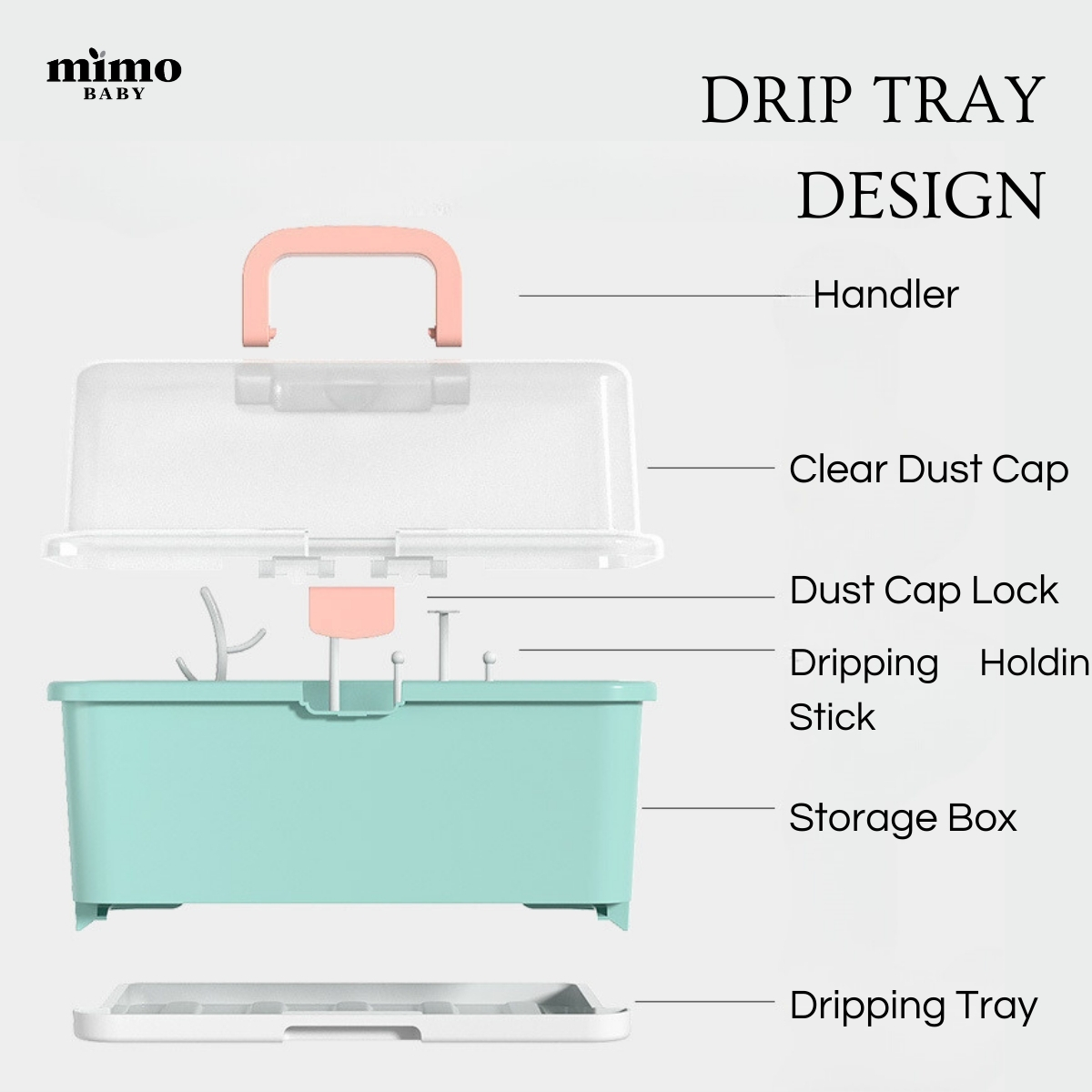 Mimo Baby Milk Bottle Boxes with Drying Racks | Milk Bottle & Breast ...