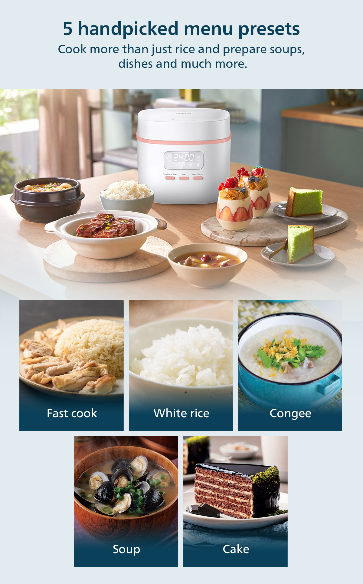 Philips 3000 Series Mini Rice Cooker - White (0.54L) HD3064/62/HD3064 ...