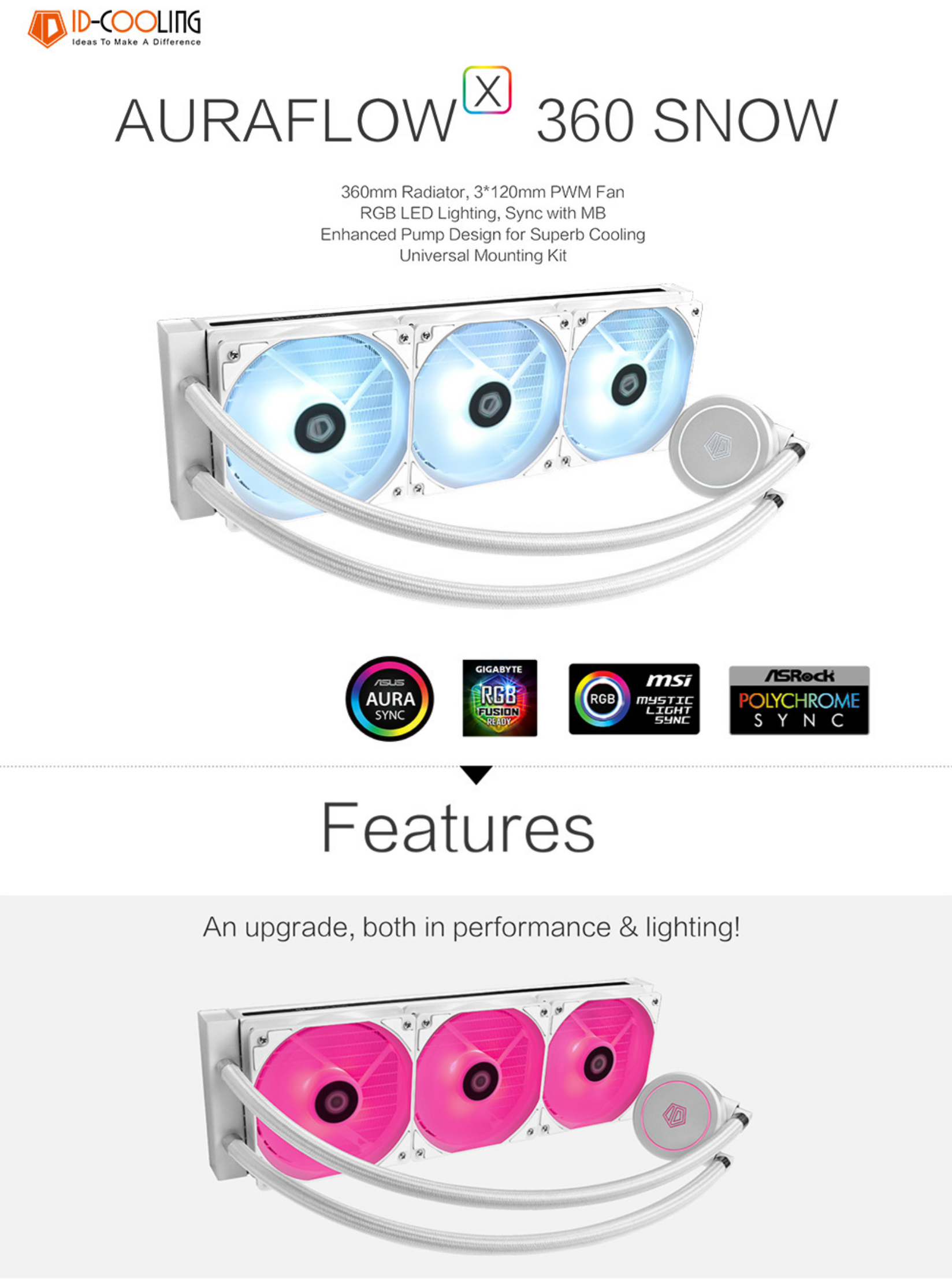 ID-COOLING Auraflow X 360 RGB CPU Cooler # IDC-AURAFLOW-X-360-N / ID ...