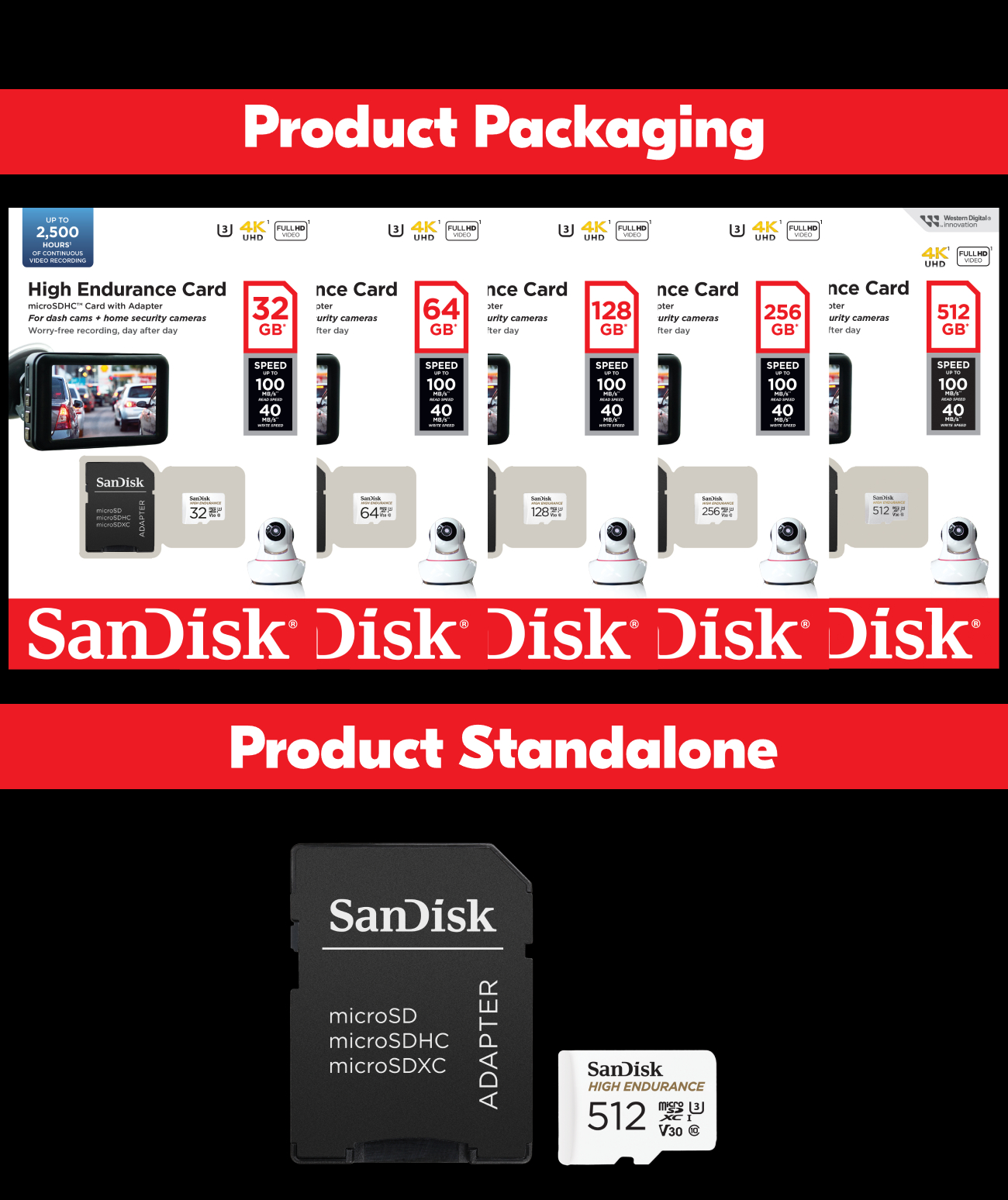 SanDisk® High Endurance microSD™ Card (128GB) | Shopee Malaysia