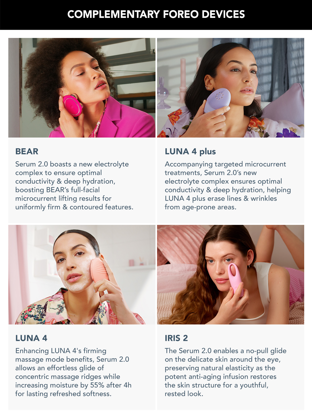 FOREO SUPERCHARGED Serum 2.0 - Microcurrent Conductive Gel | Hyaluronic ...