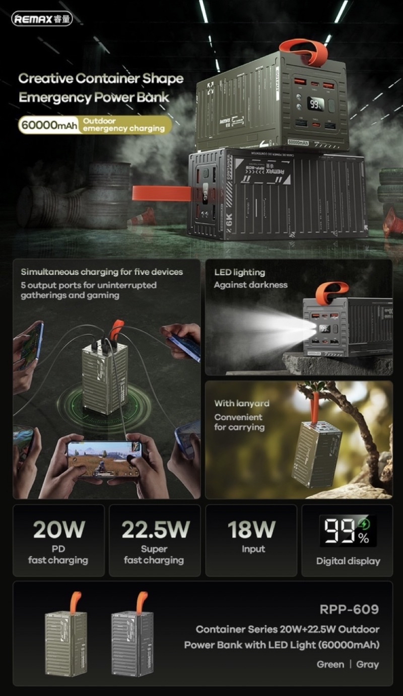 REMAX RPP 609 Container 20W 22.5W 60,000mAh Fast Charging LED Light Battery Display Outdoor ...