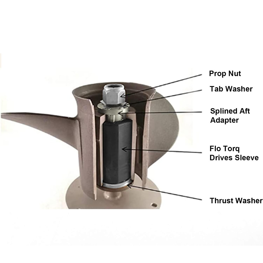 Flo-Torq II Hub Kit Propeller Kit 60HP - 300HP Mercury Outboard ...