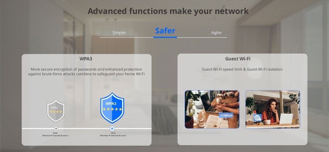 Ruijie AX3000 Dual Band Gigabit Wifi 6 Gaming Router 5 Anttenna 4 RJ45 ...