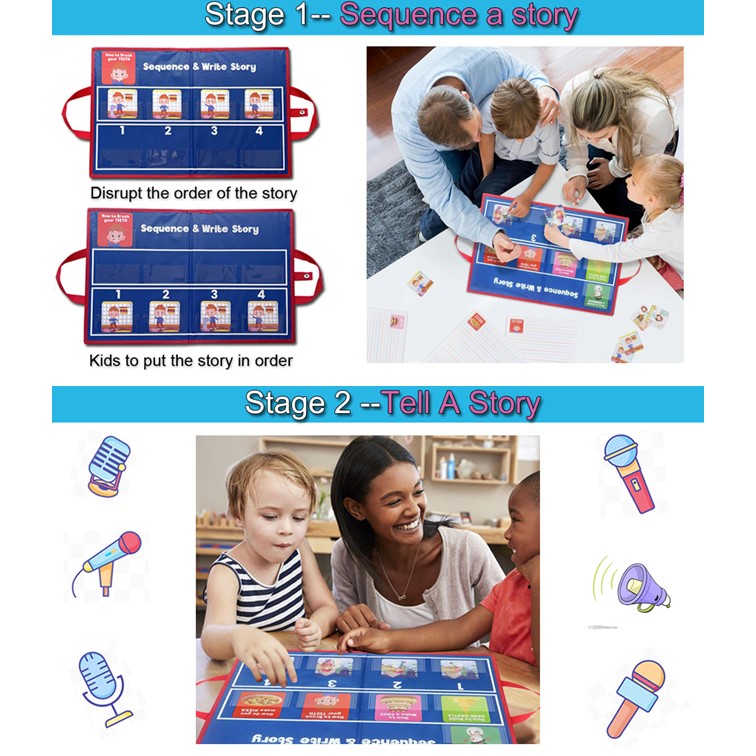 4 Steps Sequencing Speech Therapy Autism Speech Therapy Tools Speech ...