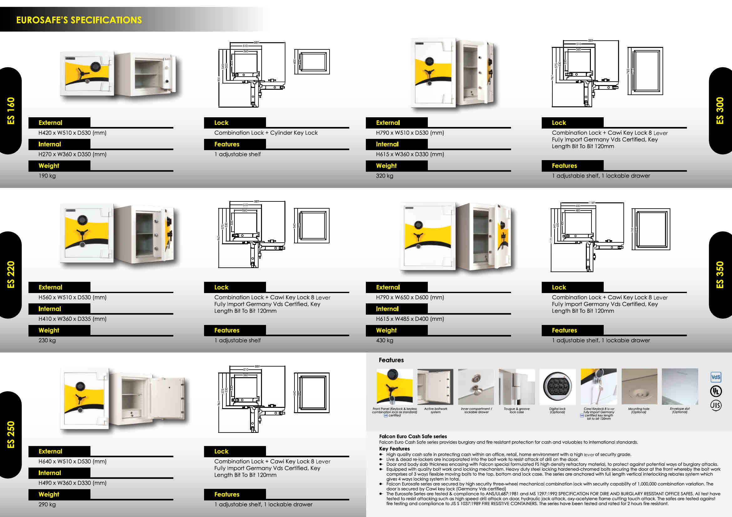 Falcon EuroSafe ES250 Home Office Safe Box Safety Box Peti Besi Fire ...