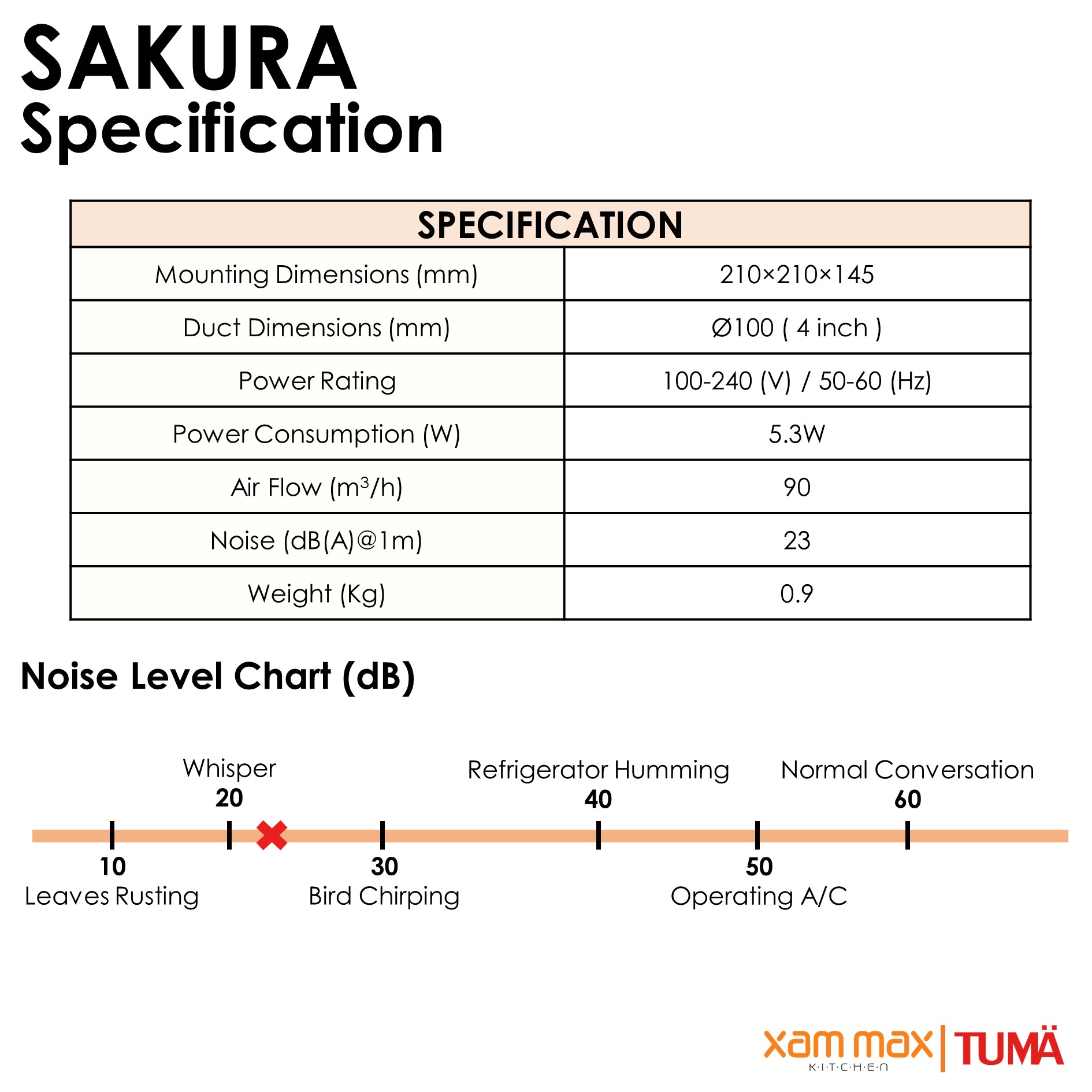 Tuma - Sakura Air Ventilator Exhaust Fan / Ventilator Fan | Shopee Malaysia