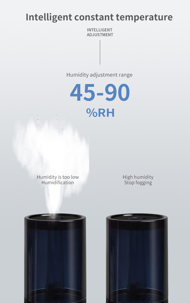 HGV Smart Humidifier 4.5L Large Capacity Air Humidifier With Remote ...