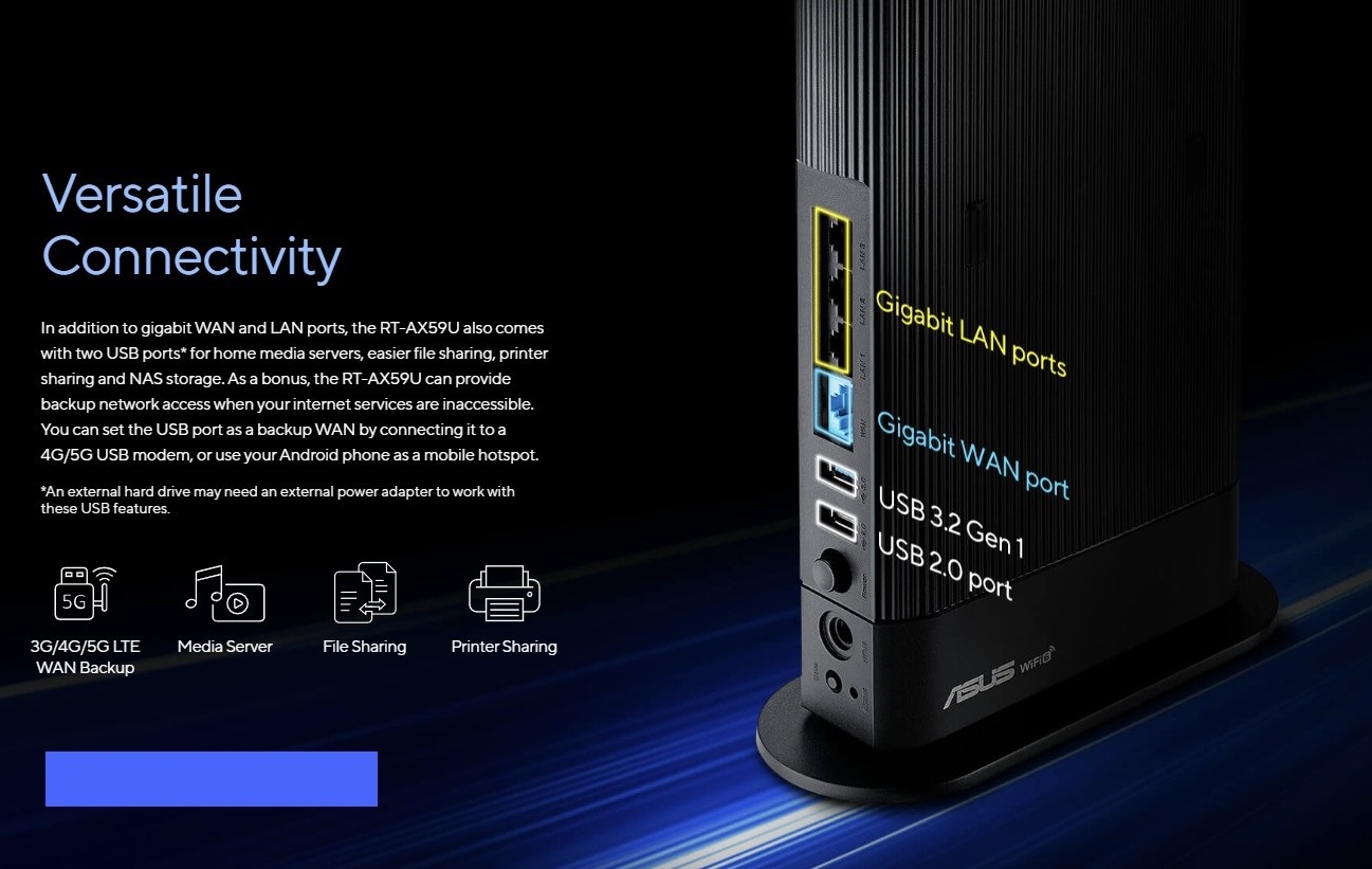 ASUS AX4200 Dual Band WiFi 6 AiMesh Router (RT-AX59U) | Shopee Malaysia