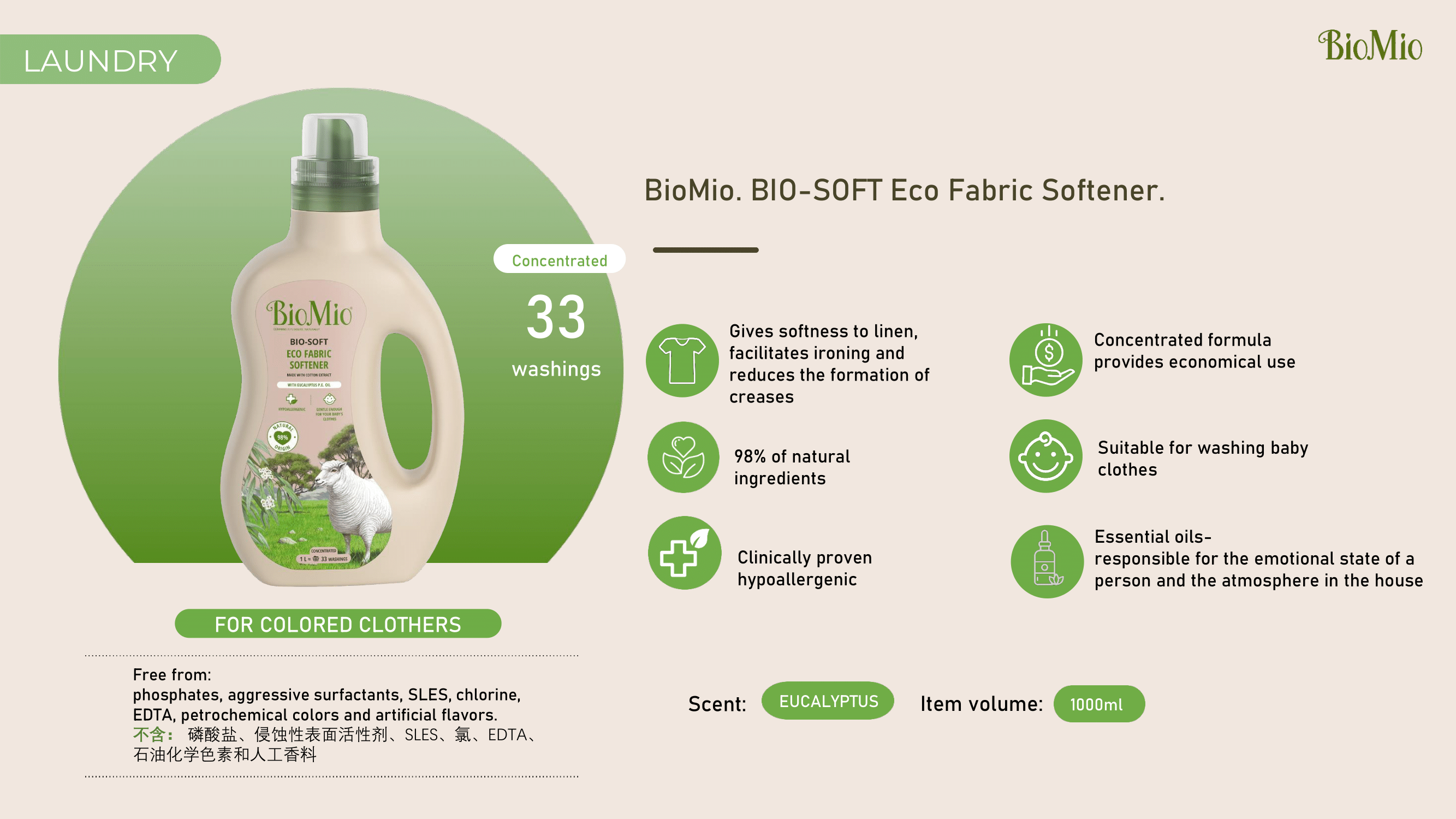 BioMio - Bio-Soft - Eco Fabric Softener with Eucalyptus Oil 1000ml ...